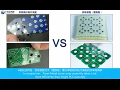 Il gruppo LGF Domo Array Ein Staubversuch für Telekommunikationsgeräte