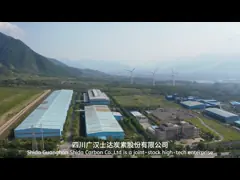 Company Introduction, product introduction