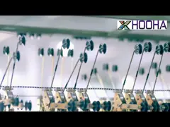 DETAILED process of wire and cable making