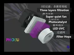 20-30dBA Tabletop Air Purifier disinfection Active Carbon Filtration