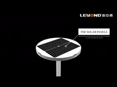 5 anni di garanzia 360 gradi luce solare LED-jardin du capteur de mouvement