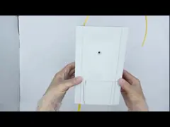 Продукты категории 1 должны продаваться как основные продукты.