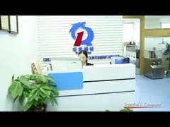SGS