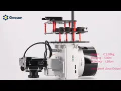 UAV Lidar GS-130X external camera with hanger video