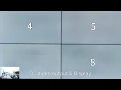 Changeur d'IP Matrix de PM70MA-00-2H-4K, décodeur d'IP avec la sortie de 2ch HDMI