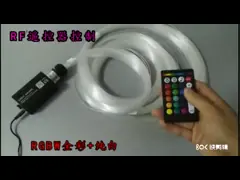 car auto Atmosphere lamp change color