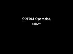 China Rugged COFDM Video Transmitter 1W Power CVBS NTSC PAL 300-2700MHz AES Encryption DC-12V for sale