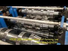 YX35-385 stainless steel roll forming line