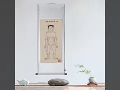 rice paper pure handmade 60x125cm acupuncture point wall chart