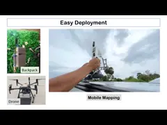 Σύστημα ανίχνευσης μη επανδρωμένων αεροσκαφών Geosun MID40