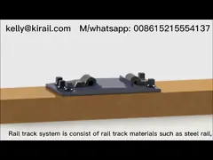 Railway Track Fasteners