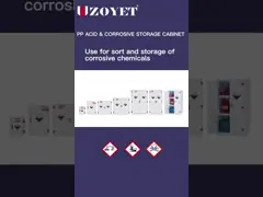 PP Acid Storage Cabinets