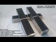 Πιστεύεις σε έναν καταλύτη;