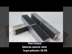 Πιστεύεις σε έναν καταλύτη;