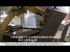 PCB-productie in China - open ruimte - 3.