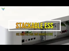 Battery Management System