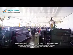 Anping Tenglu Wire Mesh Co., Ltd. y sus subsidiarias