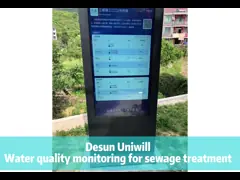 China Tap Water Chemical Oxygen Demand Sensor , SS316 Water Oxygen Sensor for sale