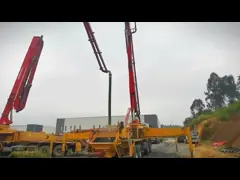 Pumping Testing