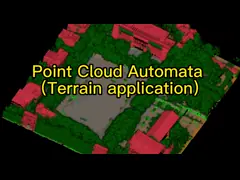 Automatic Point Cloud Classification Tool