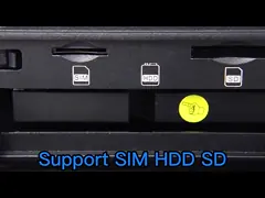 8CH 1080P AHD HDD DVR móvil con 4G GPS MDVR grabador Sistema de alarma de vigilancia de seguridad de camión