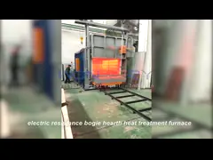 China Gas Fired  Industrial Car Bottom Furnace , Bogie Hearth Furnace 7200×2200×1800mm for sale