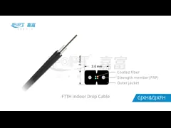 FTTH Drop Cable Series