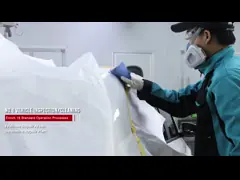 automotive refinishing total solution