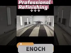 Auto refinishing total solution provider