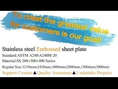 SS Blue Titanium 8K Mirror Hammered Sheet