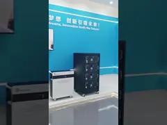 Our company's showroom and development history