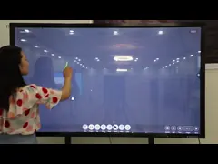 La funzione della lavagna