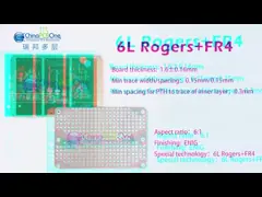 La ChinePCBO et les matériaux