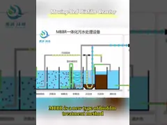 MBBR Integrated Equipment