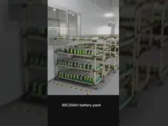 Factory production