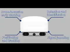 Drone Detection and Countermeasure Integrated System