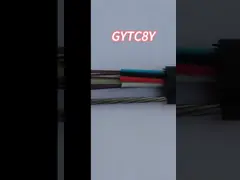 gytc8y
