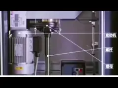 Principle introduction video of screw elevator