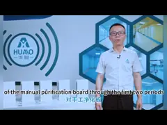 What is a handmade sandwich panel? Supplier & manufacturers | Huaao