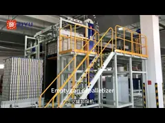 China SUS304 Automatic Wet Pet Food Production Line with 80-400 Cans/Min Capacity and 121°C Sterilization for sale