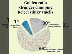 Hot Selling 100% Eco-Friendly Tofu and Bentonite Mixed Cat Litter Odor Control and Easy Clean