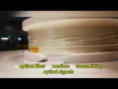 高性能 HCW 1200/1320/1600 NA 0.22 オプテック繊維 高品質の特殊光ファイバー