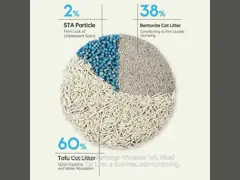 Wholesale Tofu Mixed Bentonite Cat Litter Strong Deodorization Dust-free Eco-Friendly