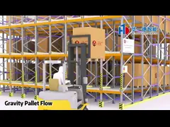 Гравитационные поддоны для потока поддонов для поддонов для поддонов для поддонов для поддонов для поддонов для поддонов для поддонов