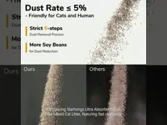 Wholesale Customized Ultra Absorbent Dust Free Mixed Cat Litter Fast Clumping
