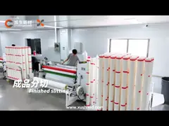 ppf paint protection film Factory