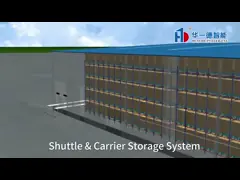 Carrier And Shuttle Car Pallet ASRS, Automated Storage and Retrieval System