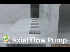 Preço de fábrica Bomba horizontal de ferro fundido de alta pressão