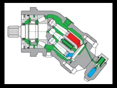 Axial Piston Fixed Pump A2FO