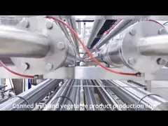 China OEM Canned Food Packaging Machine Production Line for Fruits & Vegetables - 80-400 CPM Capacity with 0.3Mpa Sterilization for sale